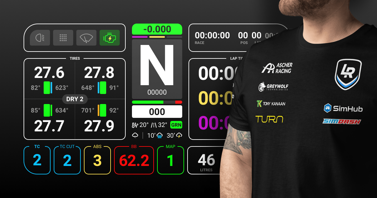 Lovely Membership – Lovely Sim Racing