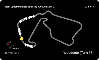 Lovely Dashboards – Lovely Sim Racing