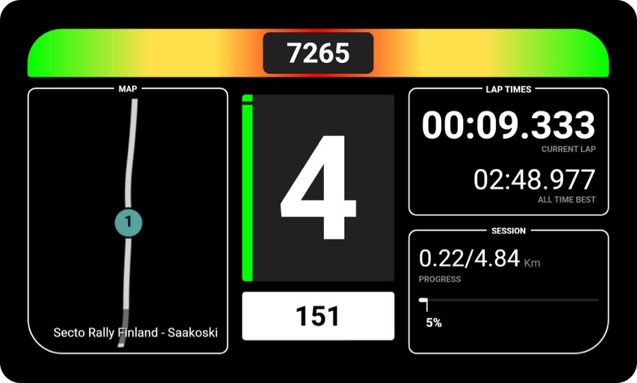 Lovely Dashboards – Lovely Sim Racing